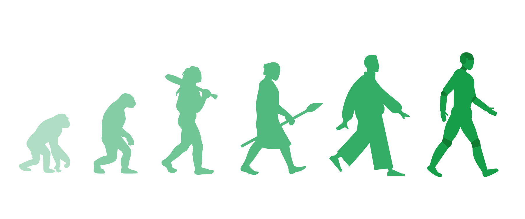 Evolution The MCAT Webinar Evolution The MCAT Webinar